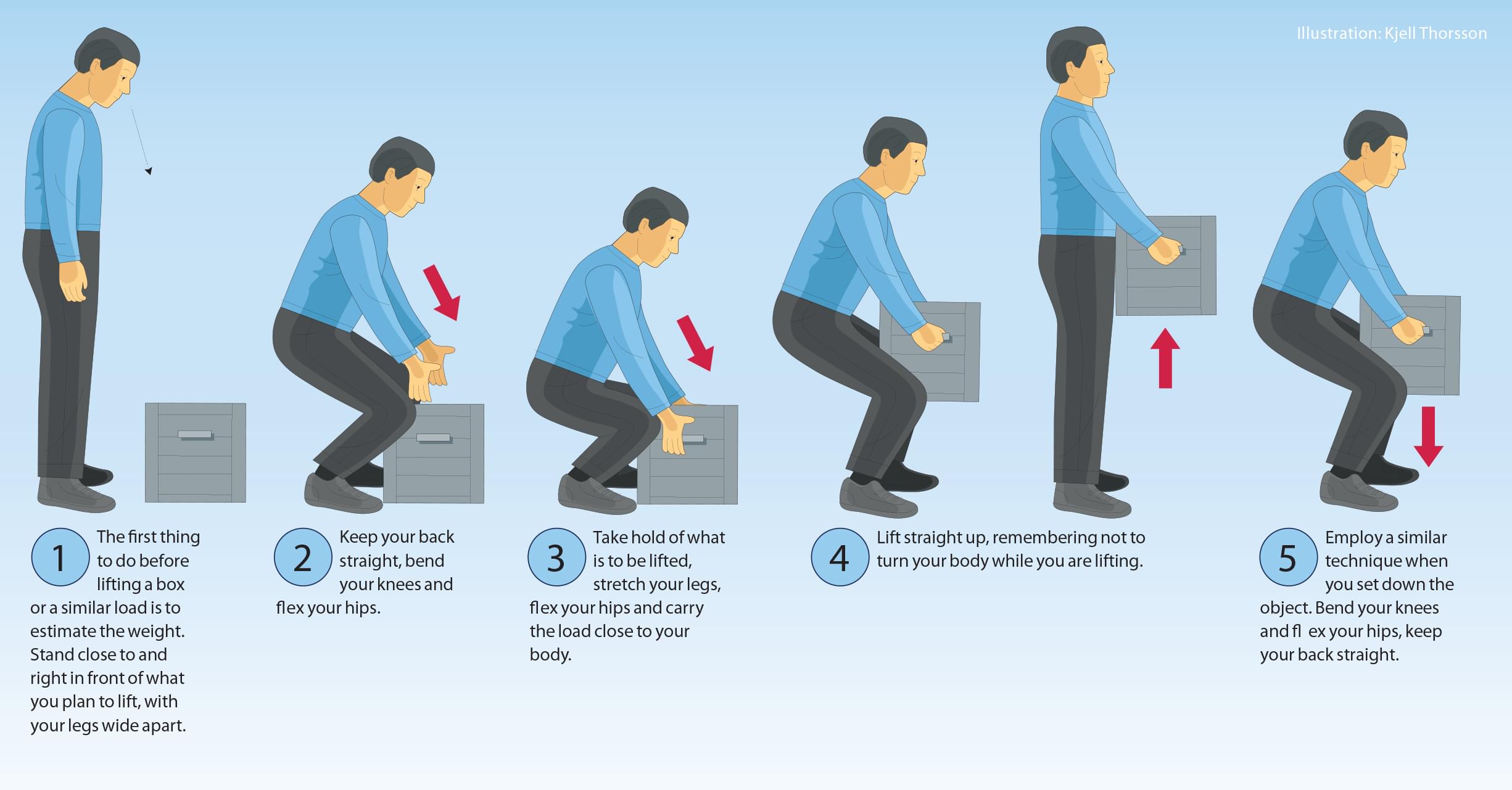 How To Move Your Belongings Without Injuring Yourself Value Store It 